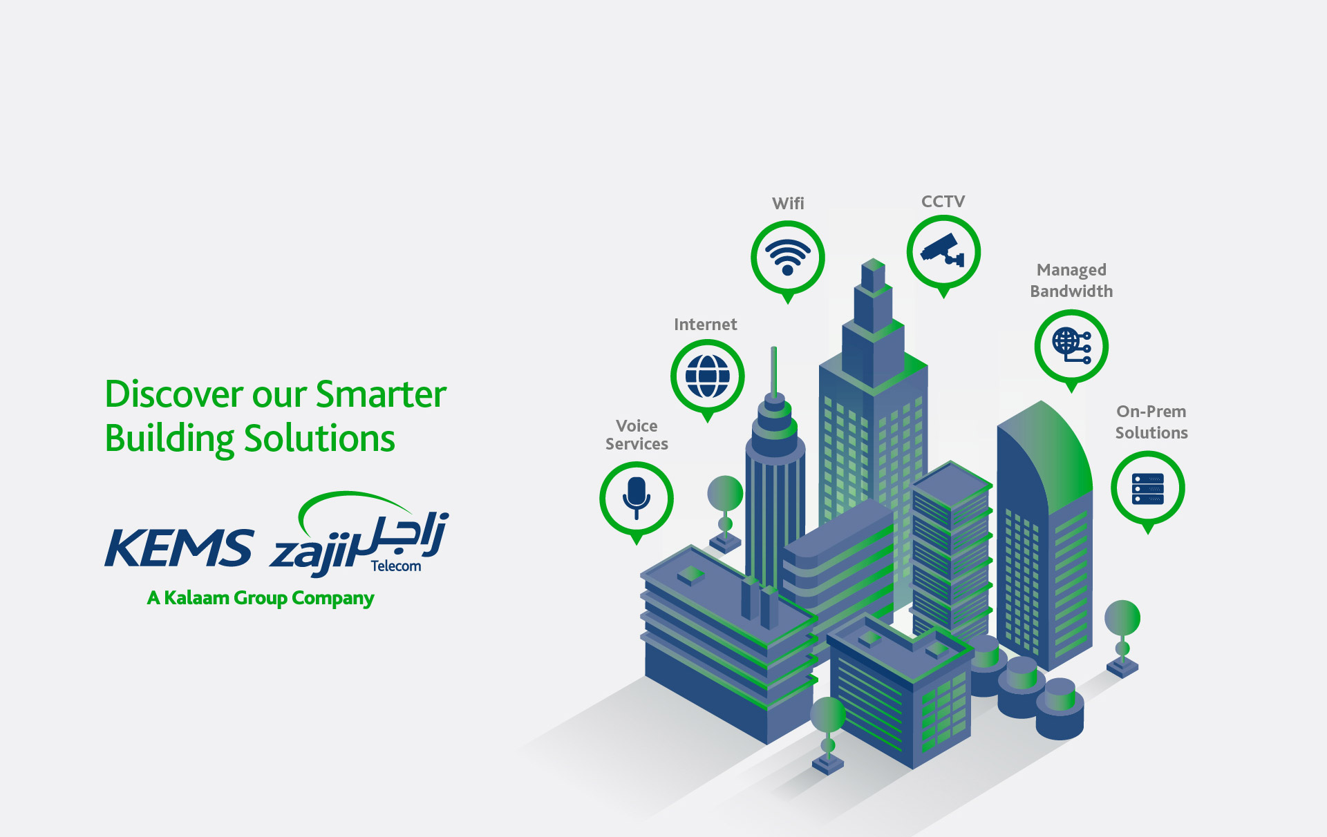 Best Internet Providers in Kuwait | ISP Kuwait